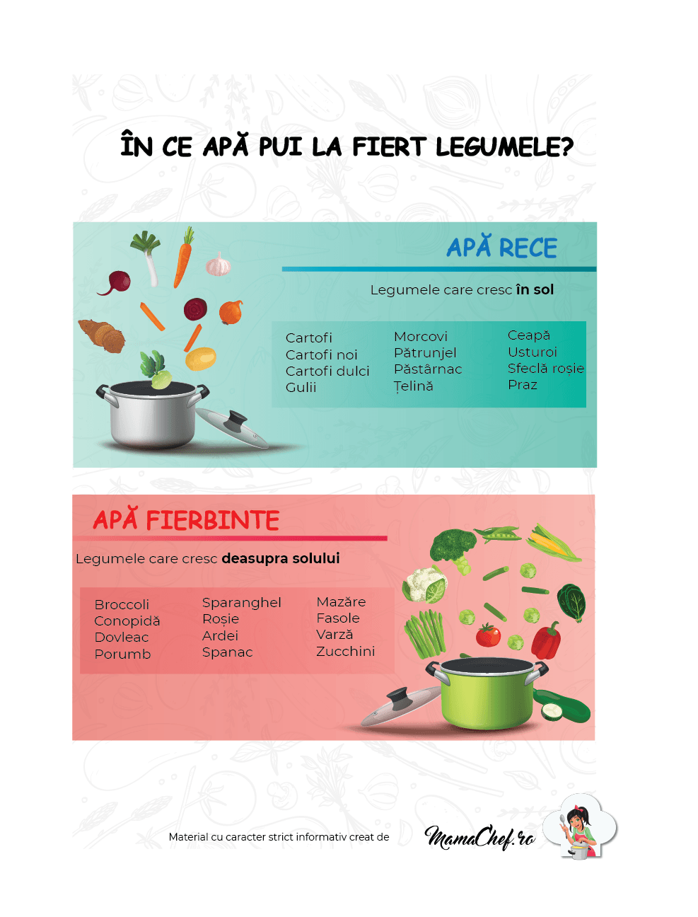 În ce apă pui la fiert legumele
